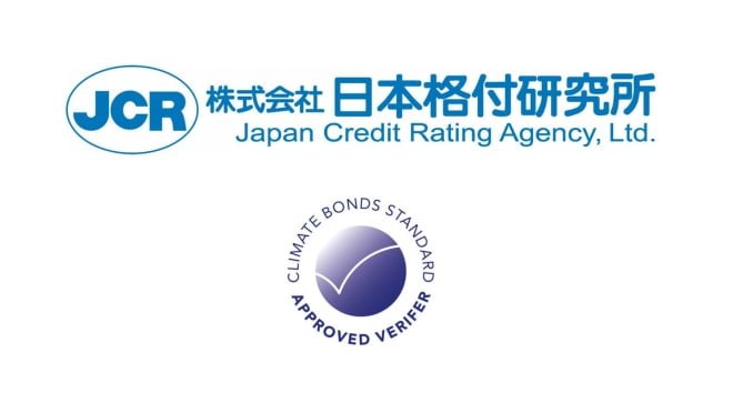 JCR Derecelendirme (Japan Credit Rating) | 2024 - YatırımKredi